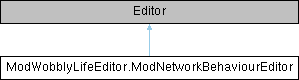 Wobbly Life Mod SDK: ModWobblyLifeEditor.ModNetworkBehaviourEditor ...