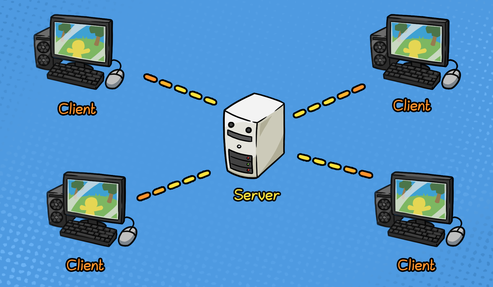 Wobbly Life Mod SDK: Network Examples