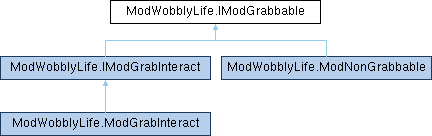 Wobbly Life Mod SDK: ModWobblyLife.IModGrabbable Interface Reference